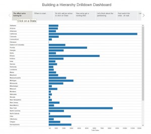 Understanding Tableau Table Calculations using INDEX() and SIZE() – Part 2 - The Information Lab