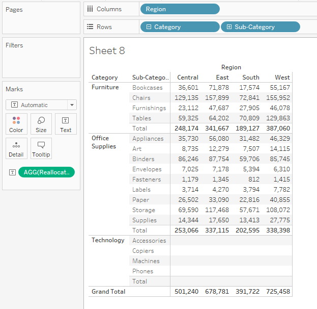 Reallocation Of Values In Tableau The Information Lab