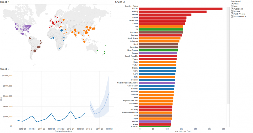 Like to Tableau in Double Click Time? - The Information Lab