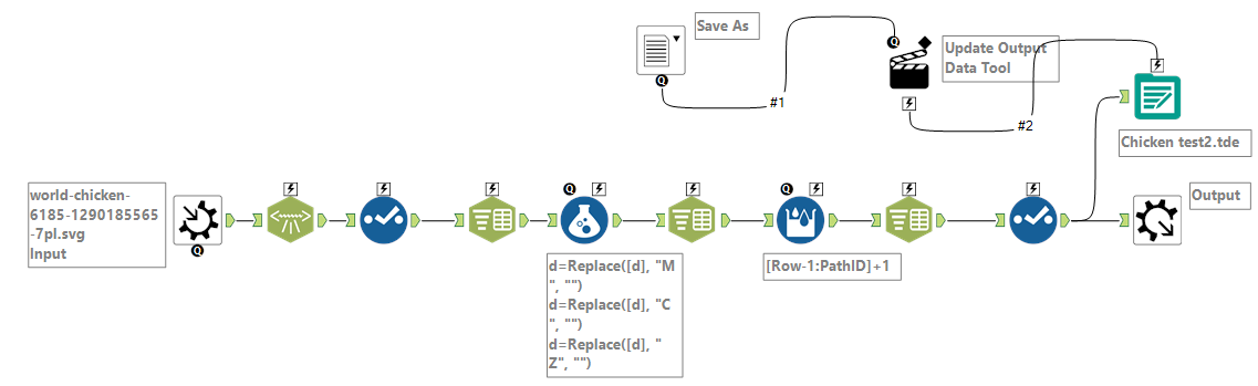 Polygons to the people! Polygon-ize any image for Tableau - The ...