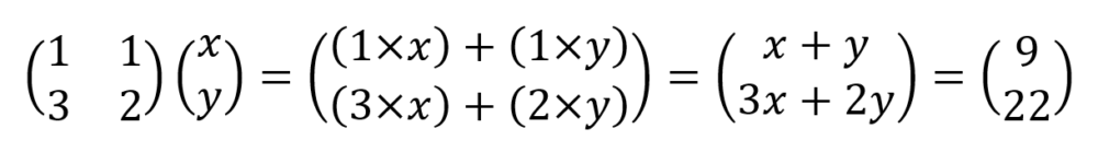 Introduction to matrix calculations - The Information Lab