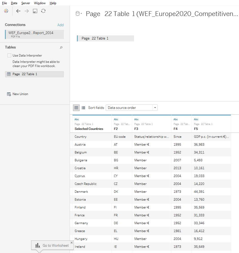 PDF Connector in Tableau 10.3 - The Information Lab