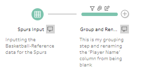 Tableau Prep Development - The Information Lab