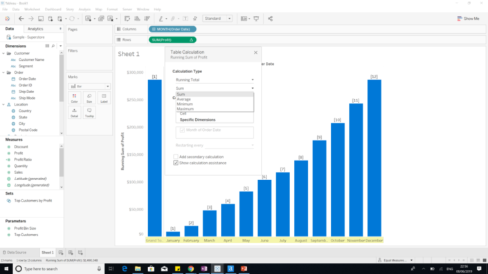 Addicted to Waterfall Charts - The Information Lab