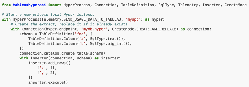 Python Use Case Convert Rows Into Comma Separated Values