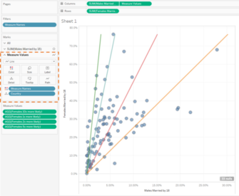 How to Create Diagonal Reference Lines in Tableau (Part 1 - Scatterplot ...